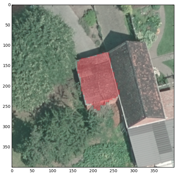 Artificial intelligence to detect asbestos in Flanders